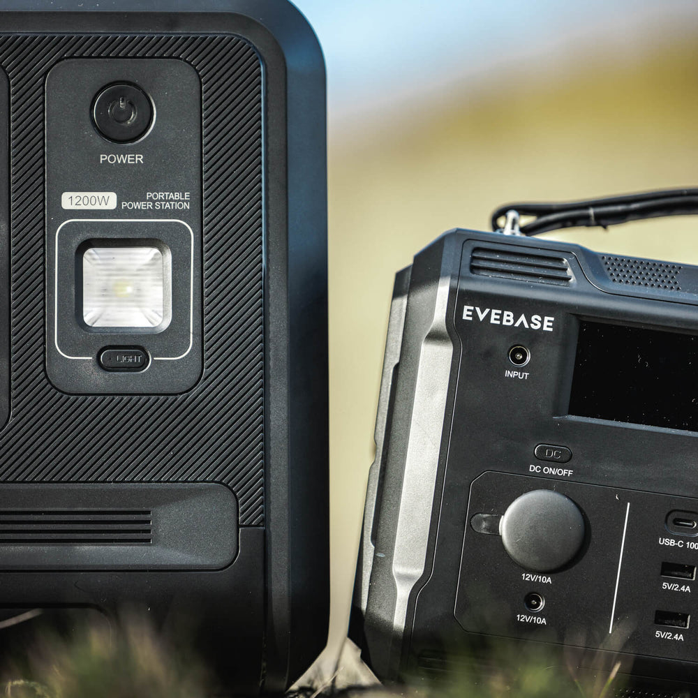 How to Choose the Perfect Light Source: Everything About Lumens